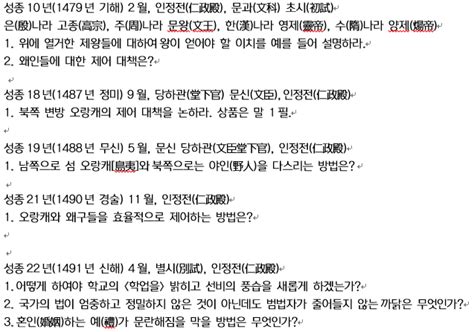 조선시대 과거시험 문제 클래스 웃긴자료 도탁스 DOTAX