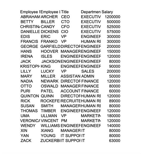Solved Objectives•java Oop Practice•read File Create