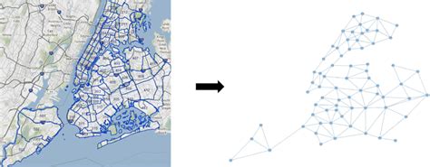 Data Representation In Gcn Based Model Each Node Represents A Region
