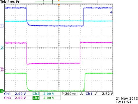 Beaglebone Black Tps65217c Unexpected Behavior Processors Forum Processors Ti E2e Support