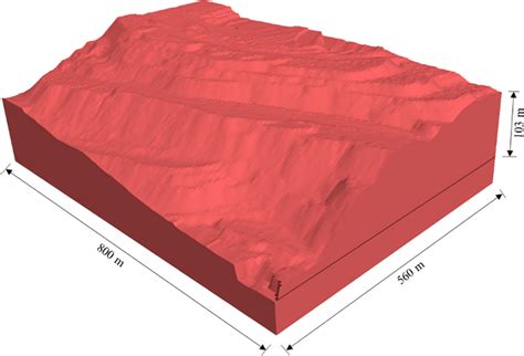 The 3d Numerical Model With Geometry Parameters Download Scientific Diagram