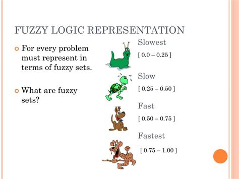 Ppt Fuzzy Logic Powerpoint Presentation Free Download Id 3273077