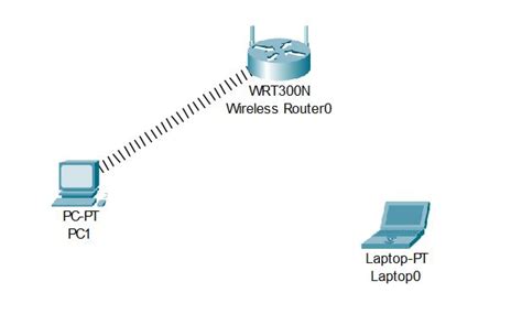 How To Connect Laptop To Wireless Router In Packet Tracer Netizzan