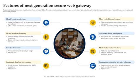 Web Access Control Solution Features Of Next Generation Secure Web Gateway