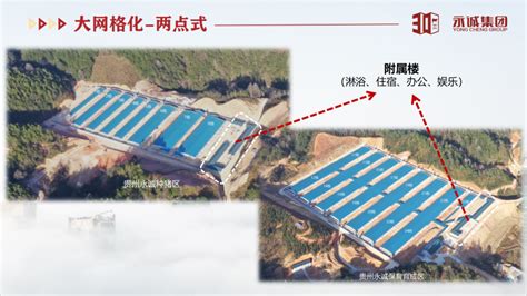 福建永诚农牧科技集团有限公司 规模化猪场建设（上） 猪场布局设计