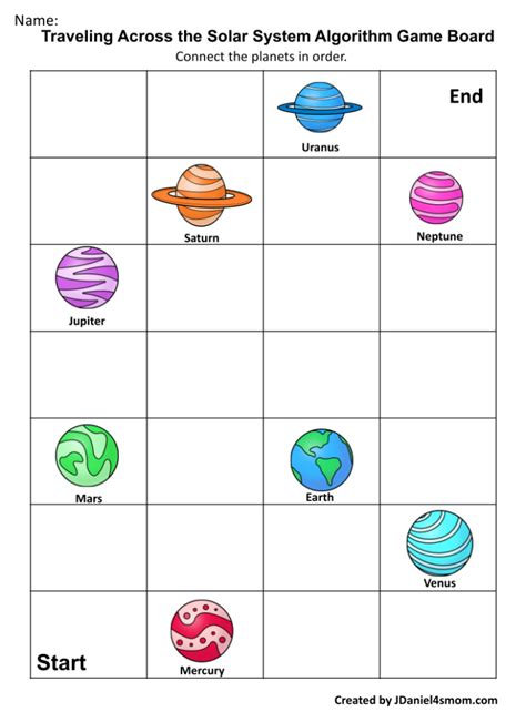 Traveling Across The Solar System Algorithm Game Boards Jdaniel4s Mom