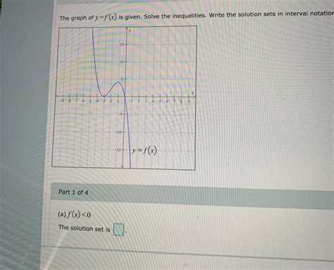 solved the graph y f x is given write the solution sets in
