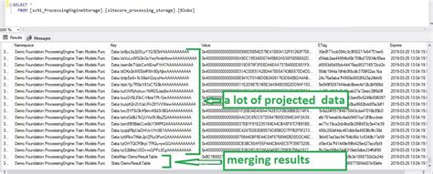 Sitecore Cortex And Ml Part 4 Processing Engine Workers Options Dictionary Agents And Task