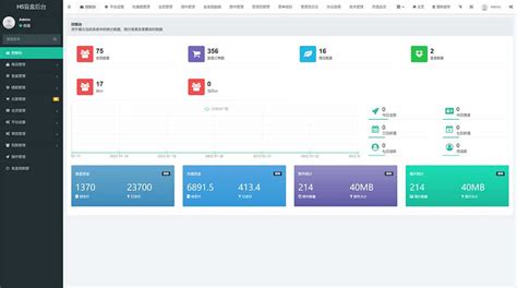 Php盲盒商城系统源码 晒图免签短信验证在线回收 Thinkphp框架a2427最新php盲盒商城系统源码 盲盒系统开发 晒图免签短信验证在线回收 Thinkp Csdn博客