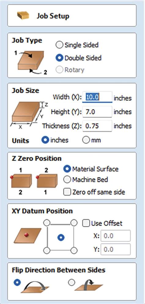 Look At CNC From Both Sides Now