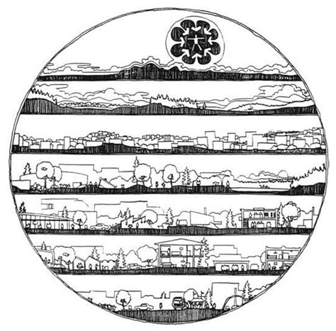 Can The Built Environment Provide A Similar Comfort And Experience For Its User RTF