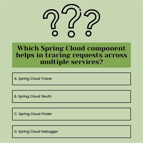 Ravi Raj Gope On Linkedin Springboot Javadevelopment