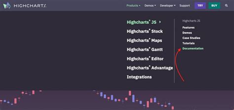 Highcharts｜how To Learn Highcharts 群昱accesssoft 你的全面軟體解決方案