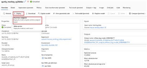 Build And Deploy A Regression Model Of House Renting In India Using