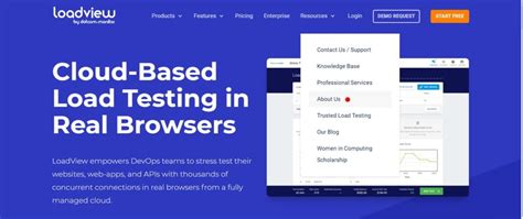 Gatling Load Testing How To Distributed Tests And Examples Loadview