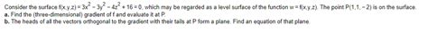 solved consider the surface f x y z 3x2−3y2−4z2 16 0 which