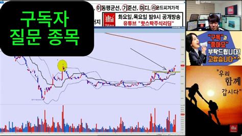 구독자 질문 종목 단타스윙추세실시간라이브주식방송주식주식강의주식공부주식기법주식투자수급봉기준봉종베수급매매