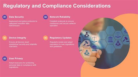 Regulatory And Compliance Considerations Multimedia Wireless Sensor Networks Ppt Template St Ai