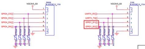 rk3399主板gpio调用说明文档 rk gpio1 pb2 csdn博客