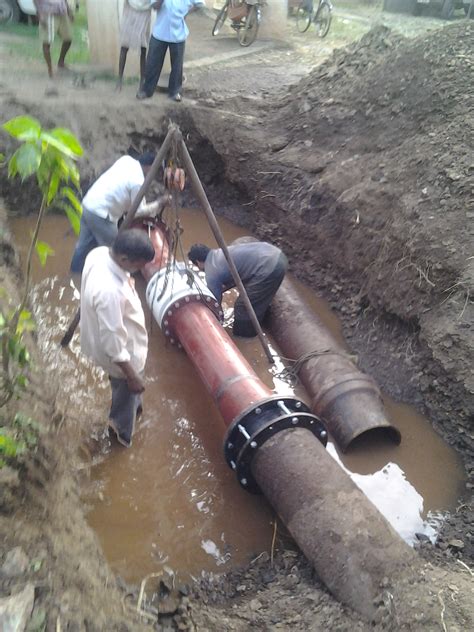 Inspection Checklist To Maintain Flow Meter Accuracy Manas Micro