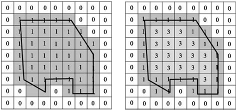 pixel representations a binary pixels b pixels having different download scientific