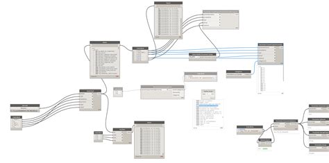 Rapport Derreur De Dynamo 21013976 · Issue 2782 · Dynamods