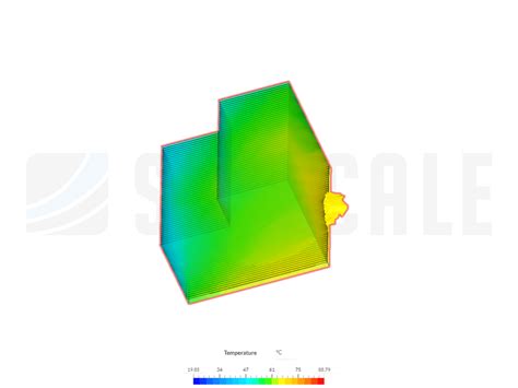 Thermal Management Of Microprocessors By Jratnam Simscale