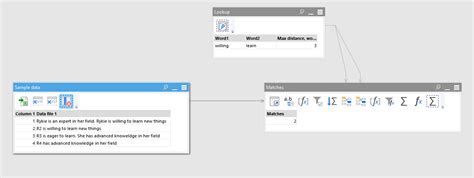 Word Cloud Text Preparation Near Easymorph Community Data Preparation Professionals And