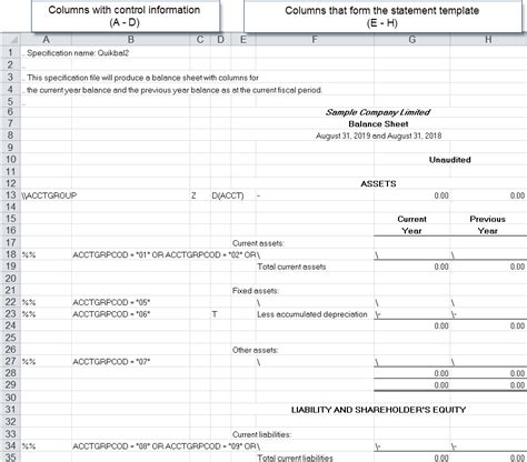 About The Spec Range