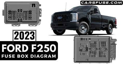 2023 Ford F250 Fuse Box Diagram