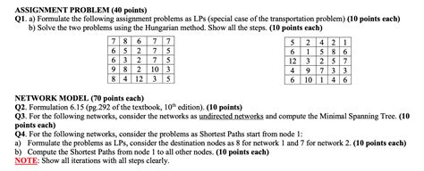 solved assignment problem 40 points q1 a formulate the