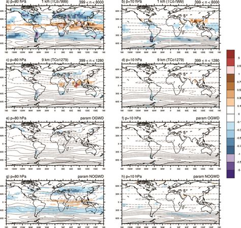 Resolved Gravity Waves In The Extratropical Stratosphere Effect Of Horizontal Resolution