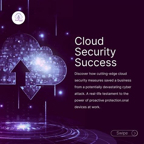 Acecloud On Linkedin Cloudsecurity Cybersecurity Cloudcomputing