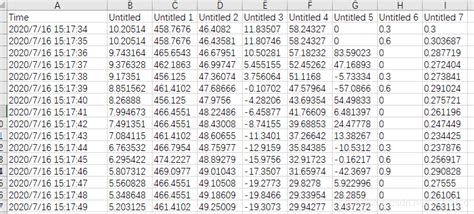 Labview数据保存至excellabview将时间和数据保存到excel Csdn博客