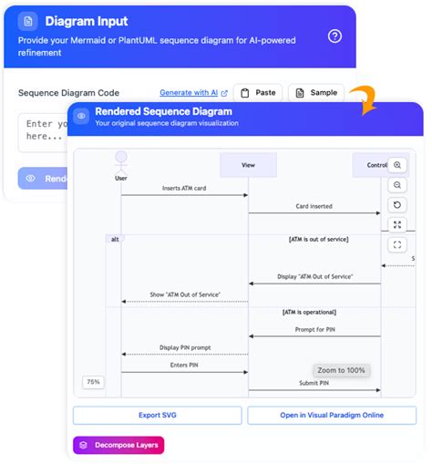 Ai Sequence Diagram Refinement Tool