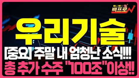 우리기술 주가 전망 모든 불확실성 해소 주말내 엄청 큰일이 있었네요 우리기술 우리기술주가 우리기술주가전망 우리기술