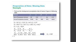 Engineering Hydrology PPT