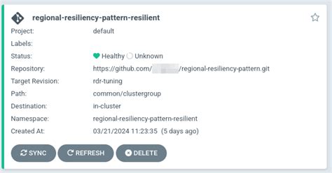 Github Rhecosystemappengregional Resiliency Pattern Multicluster