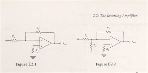 Solved 22 The Inverting Amplifier Figure E21 Figure E22