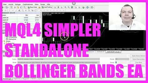 Mql4 Tutorial Grundlagen 129 Simpler Bollinger Bands Ea Mql4 Tutorial Deutsch
