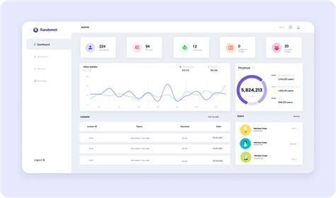 This Is Dashboard Design For A Client A Clean Dashboard Ui For The