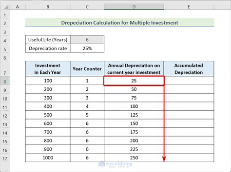 How To Calculate The Straight Line Depreciation Using A Formula In