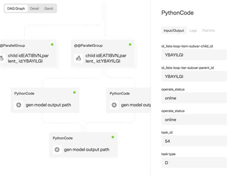 Enos™ Cloud Leading Real Time Energy Analytics Platform