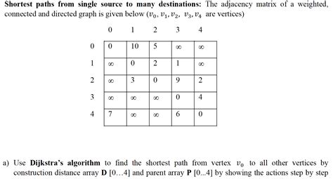 Solved Shortest Paths From Single Source To Many Chegg