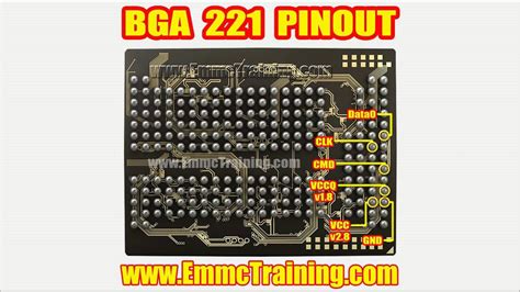 Bga Isp Pinout Emmc Bga Isp Pinout OFF