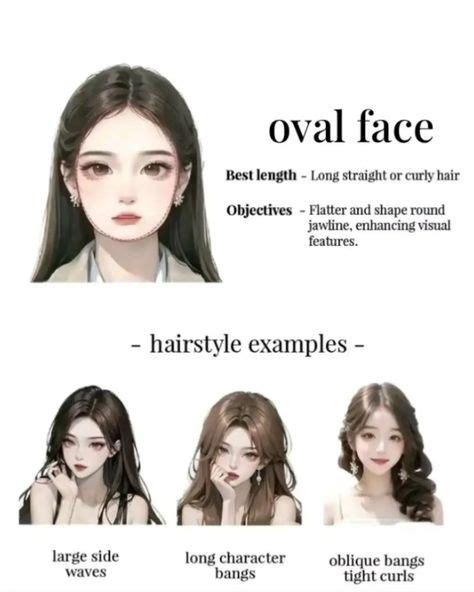Pin By Khurram123ewq On Girls Hairs Styles Hair Tutorials Easy Face Shapes Face Shape Hairstyles