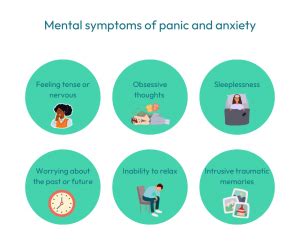 Panic Disorder Break The Cycle Canopi