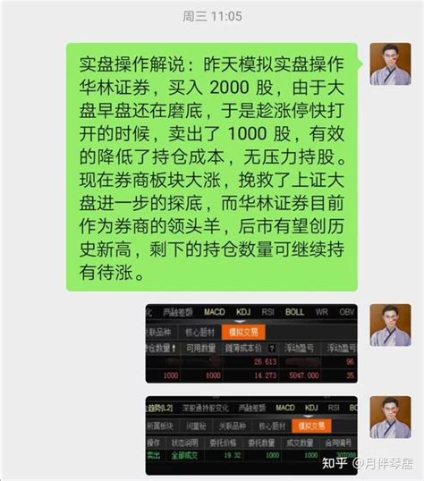 上证大盘上两周回顾及预测下周走势 08 21 09 08 知乎