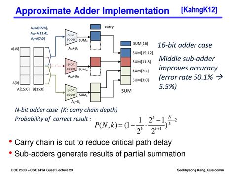 Website Ece260b Cse241a Winter 2014 Low Power System On Chip Design