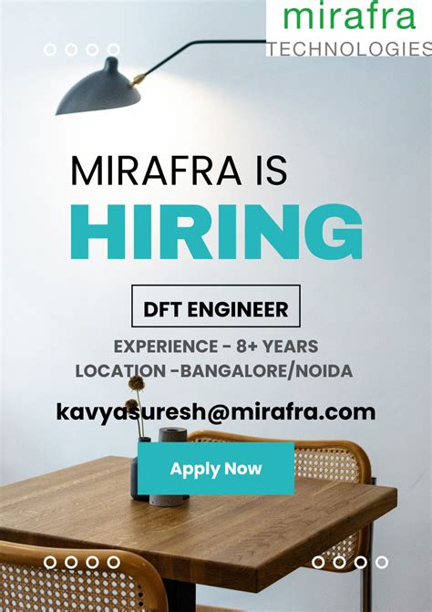 Dft Dft Engineers Dft Lead Dft Practice Head Bangalore Noida Kavya P S